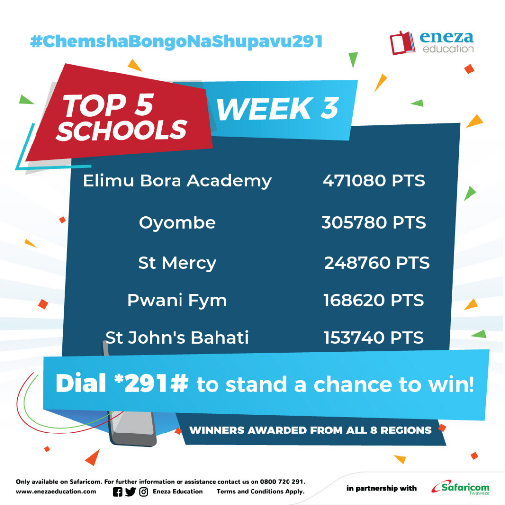 Chemsha Bongo Na Shupavu291 Competition Week 3 Update | Eneza Education